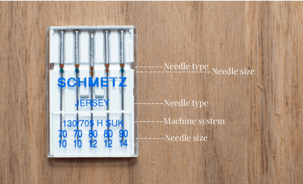Machine Needles 101: Let’s get to the Point - Love Notions Sewing Patterns