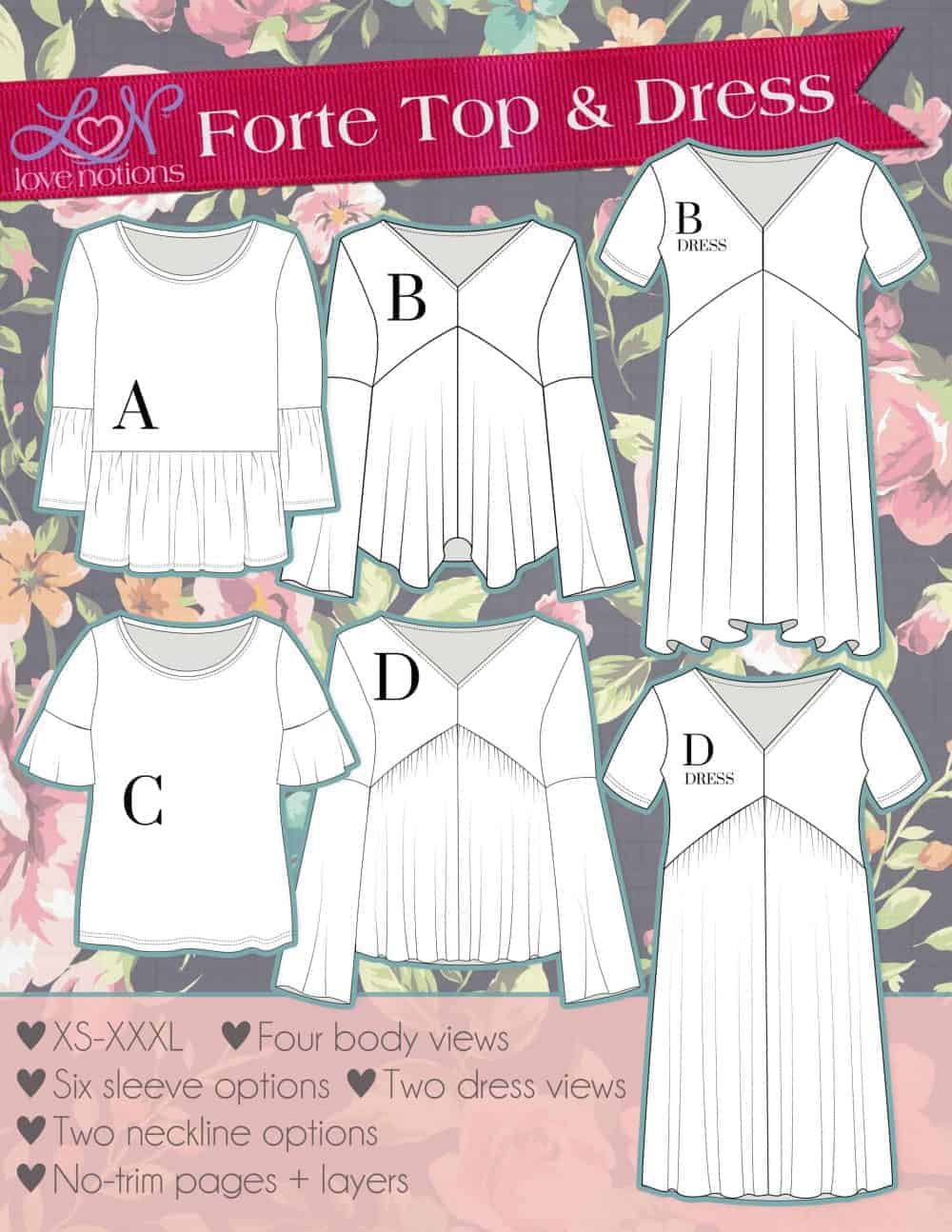 How to Adjust the Armscye - Love Notions Sewing Patterns