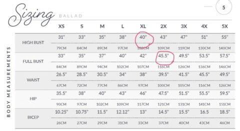 FOCUS ON FIT: Why Should I Use High Bust When Determining My Pattern ...