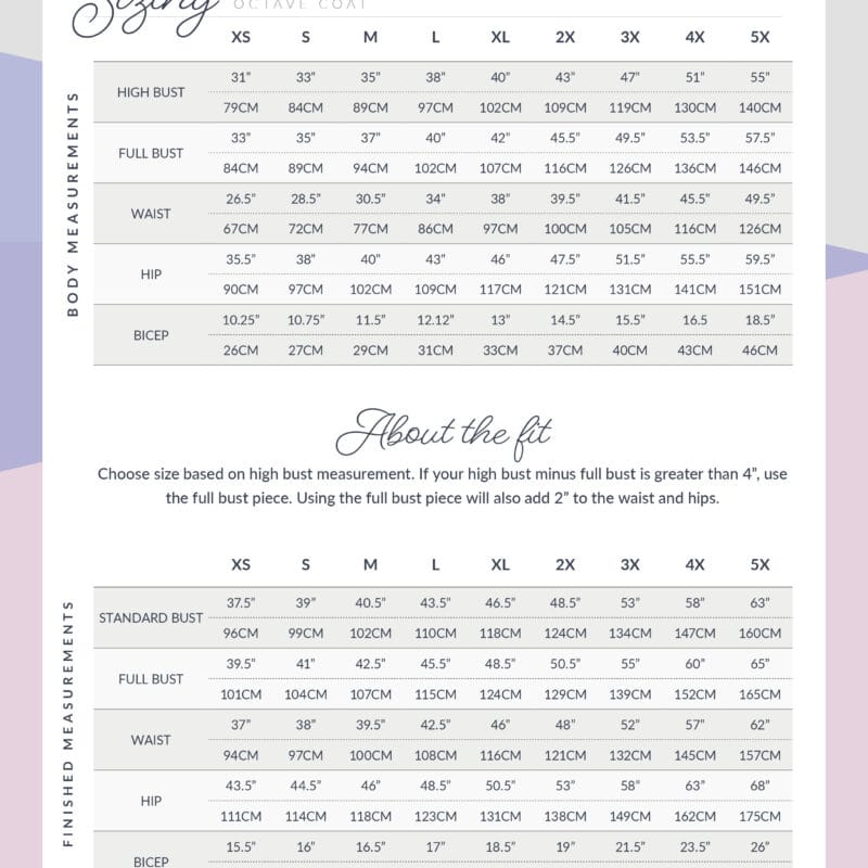 Octave Coat Course - Love Notions Sewing Patterns