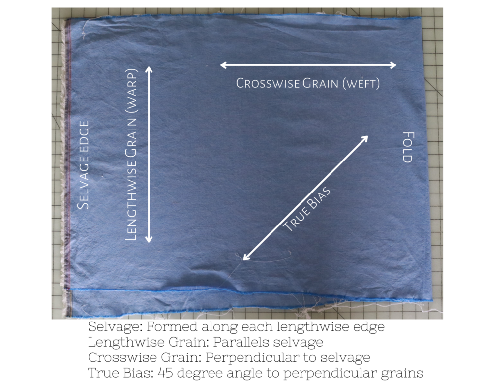 What is Fabric Grainline? (& how does it affect your sewing?) - Love ...