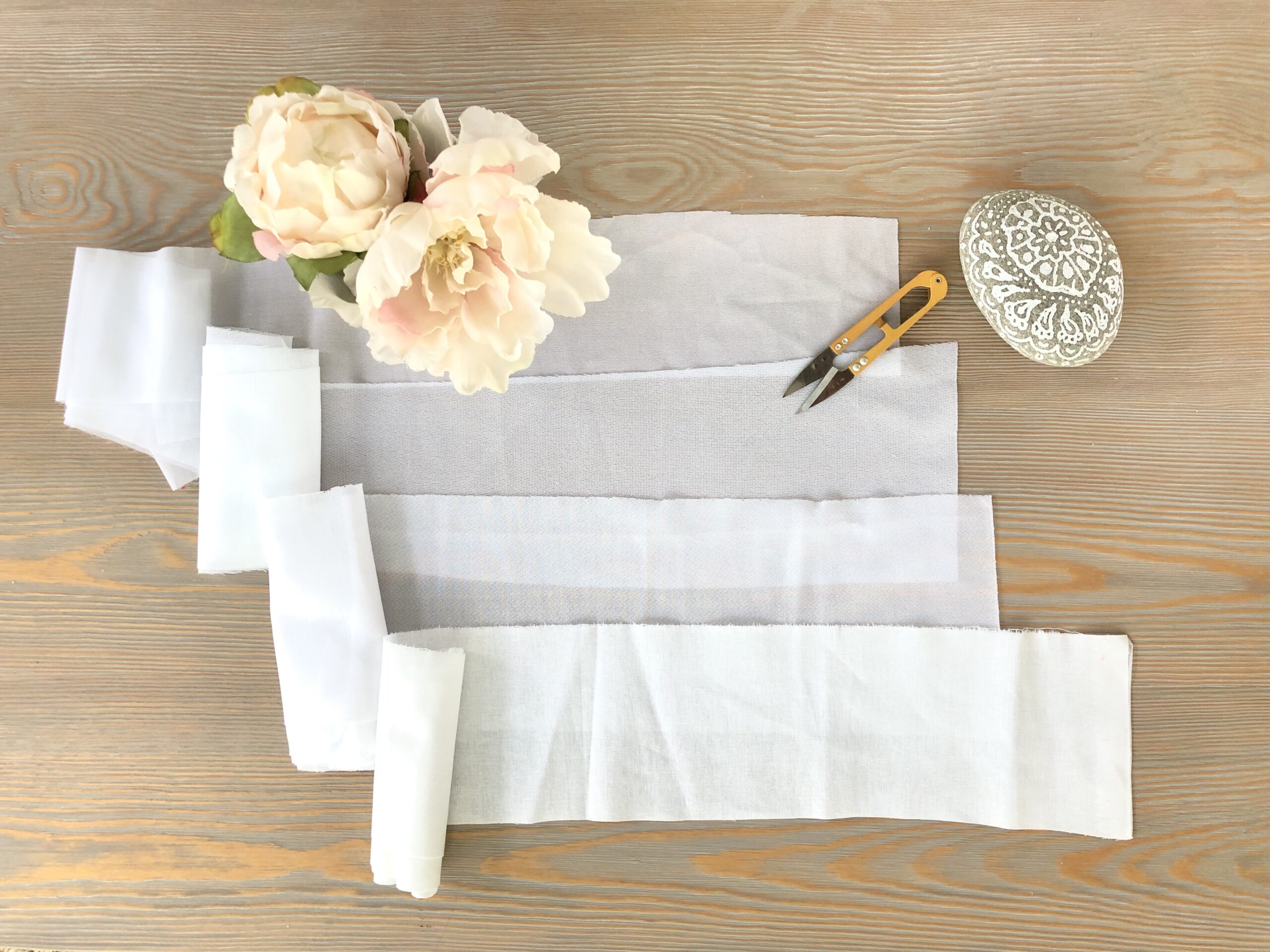 Sewing School: How to use interfacing when you sew - Love Notions ...