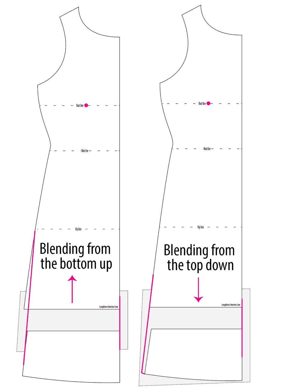 Pattern altering for height - Love Notions Sewing Patterns