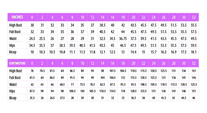 LOVE NOTIONS Size Charts Don t Work Sewing Discussion Topic love-notions-size-charts-don-t-work-sewing-discussion-topic