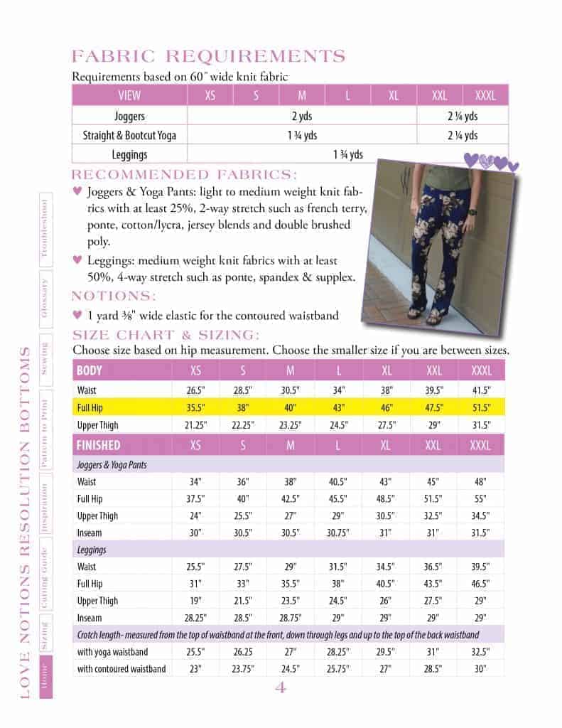 Resolution Bottoms - Love Notions Sewing Patterns